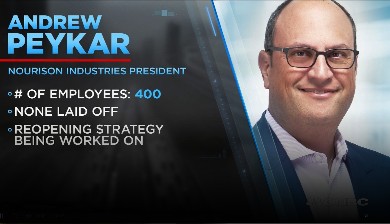 Andrew Peykar Details Nourison's Covid-19 Strategies on CNBC | News ...